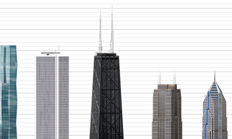 SkyDB - Skyscraper Database - High-rise Buildings Worldwide